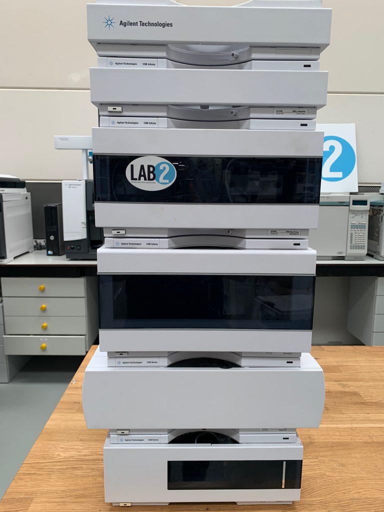 HPLC – Lab2